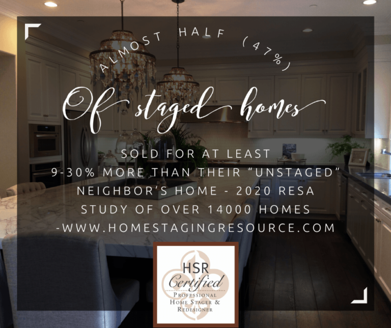 Staging Statistics for Members - HSR Home Staging Certification Training
