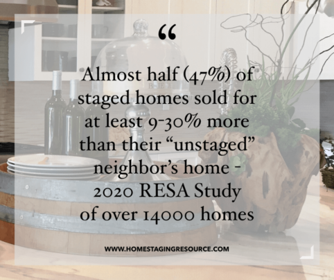 Staging Statistics for Members - HSR Home Staging Certification Training