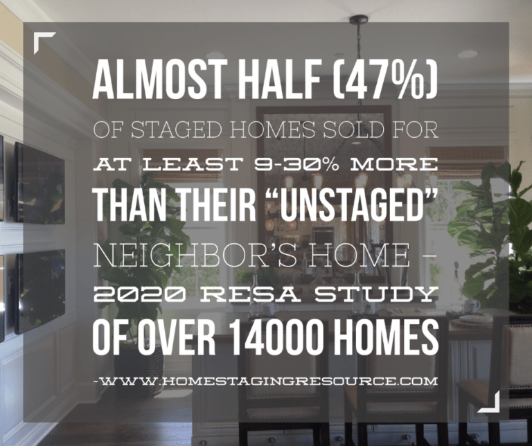 Staging Statistics for Members - HSR Home Staging Certification Training
