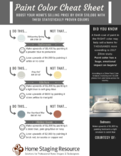 Facebook Connect - HSR Home Staging Certification Training